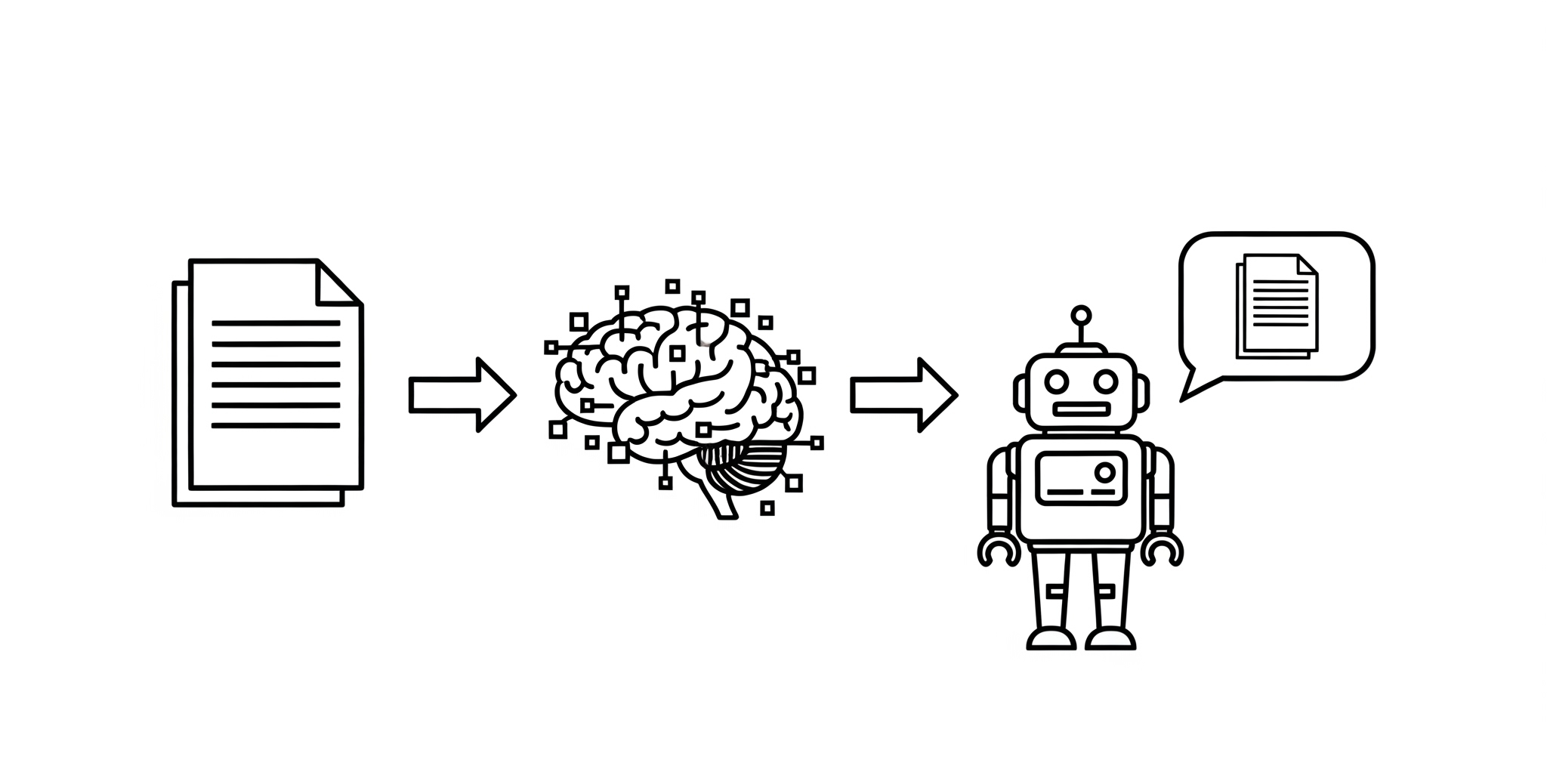 Augmentoolkit - Create and Own Custom AI