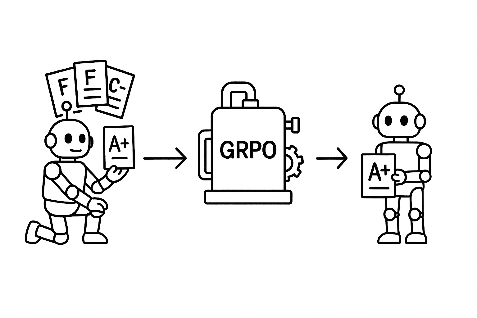 Augmentoolkit - Create and Own Custom AI