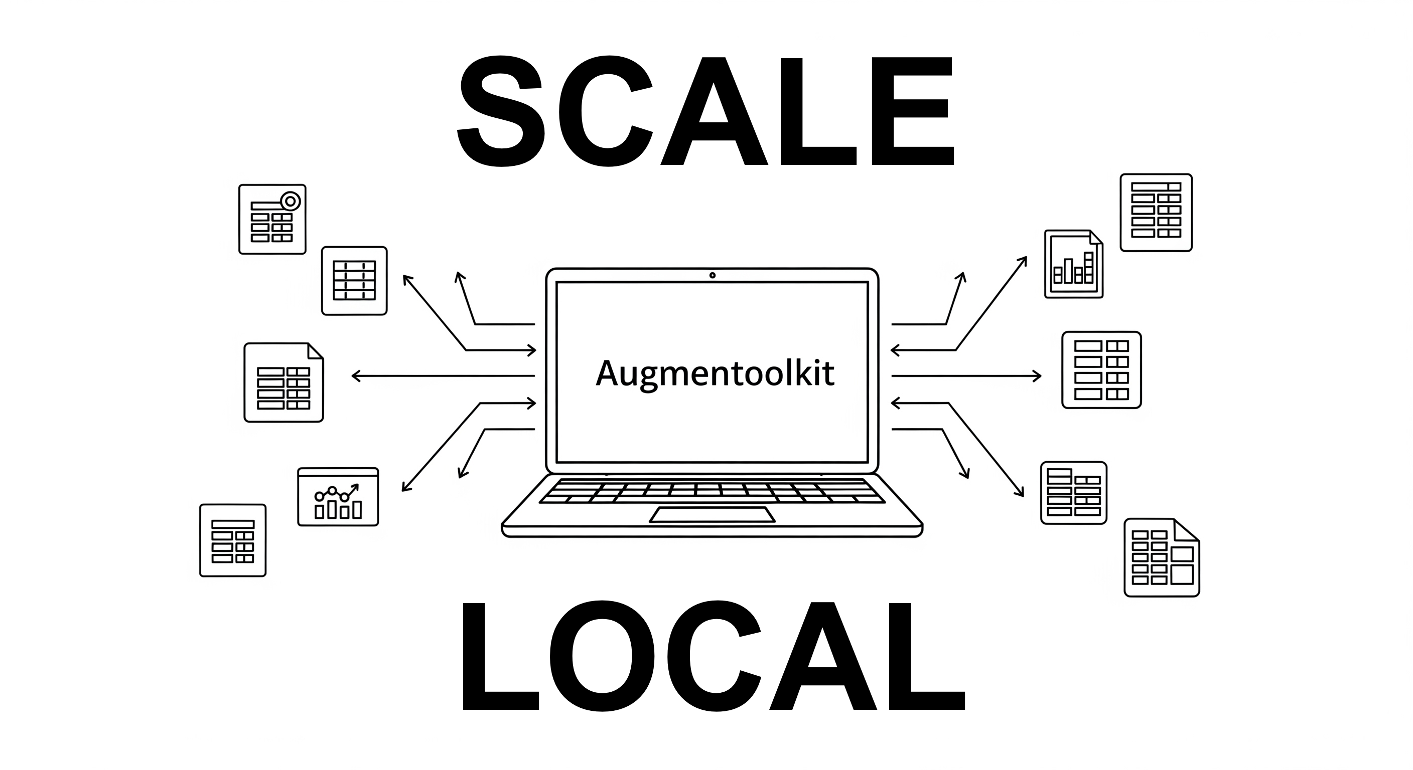 Augmentoolkit - Create and Own Custom AI